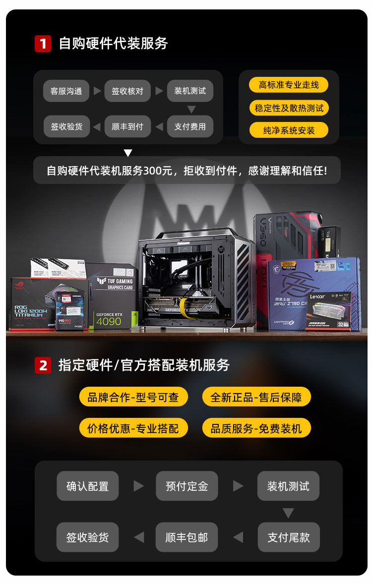 C34PRO大视界 - 机械大师