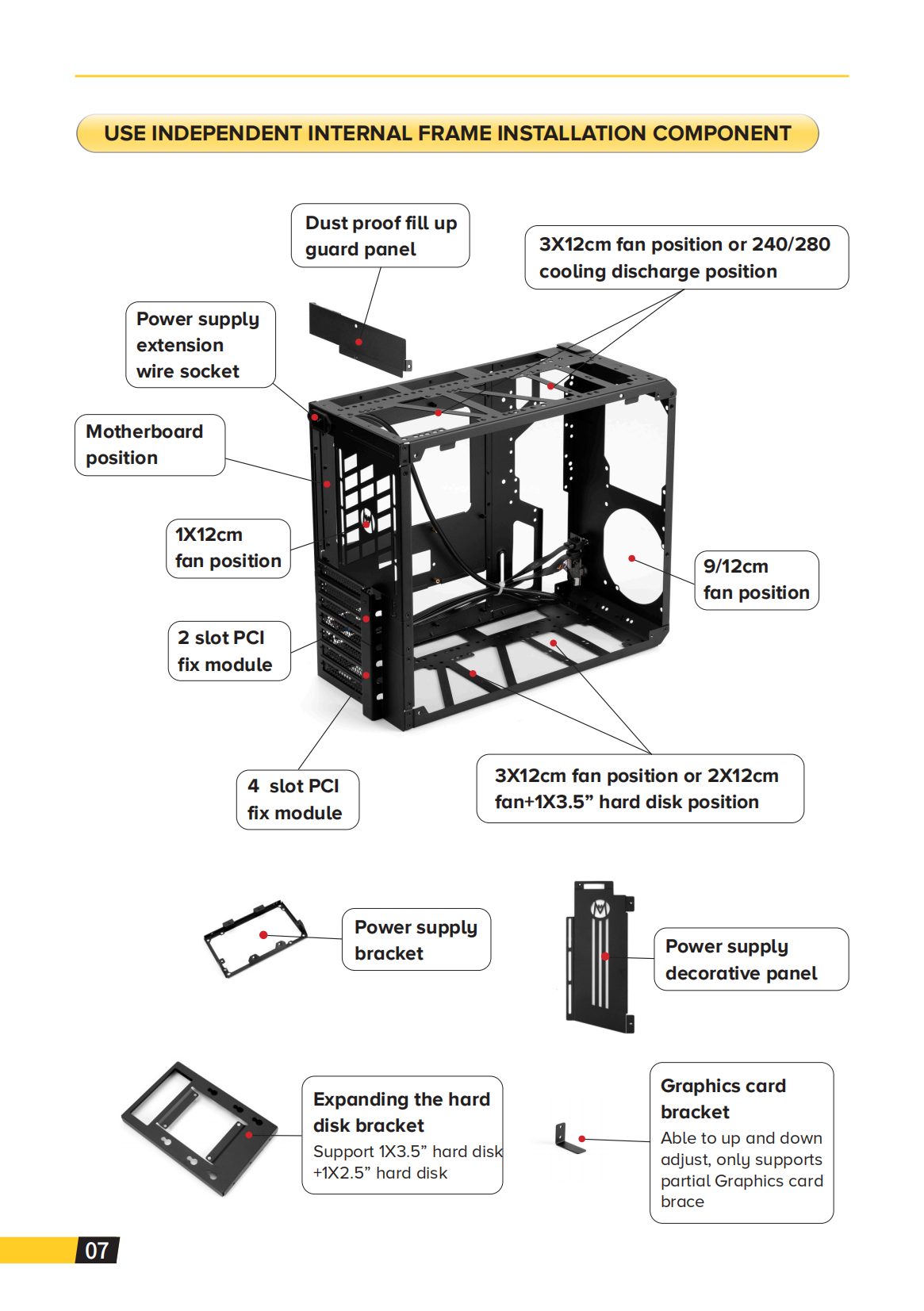 C34PLUS Installation Manual - mechanic master