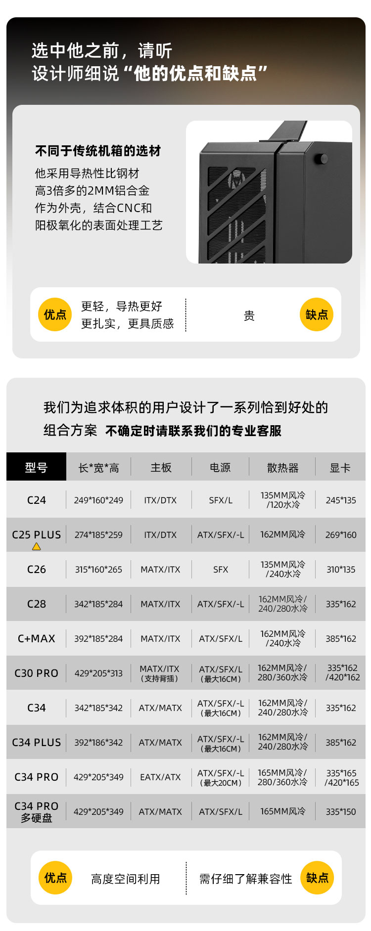 C25PLUS - 机械大师