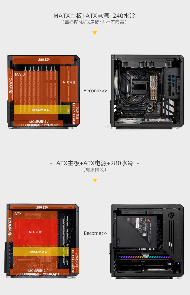 C34视界 - 机械大师