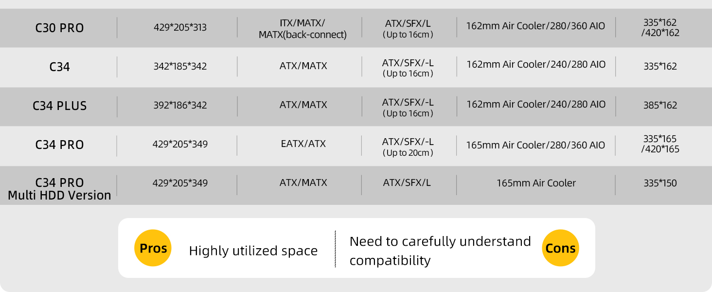 C25PLUS - mechanic master
